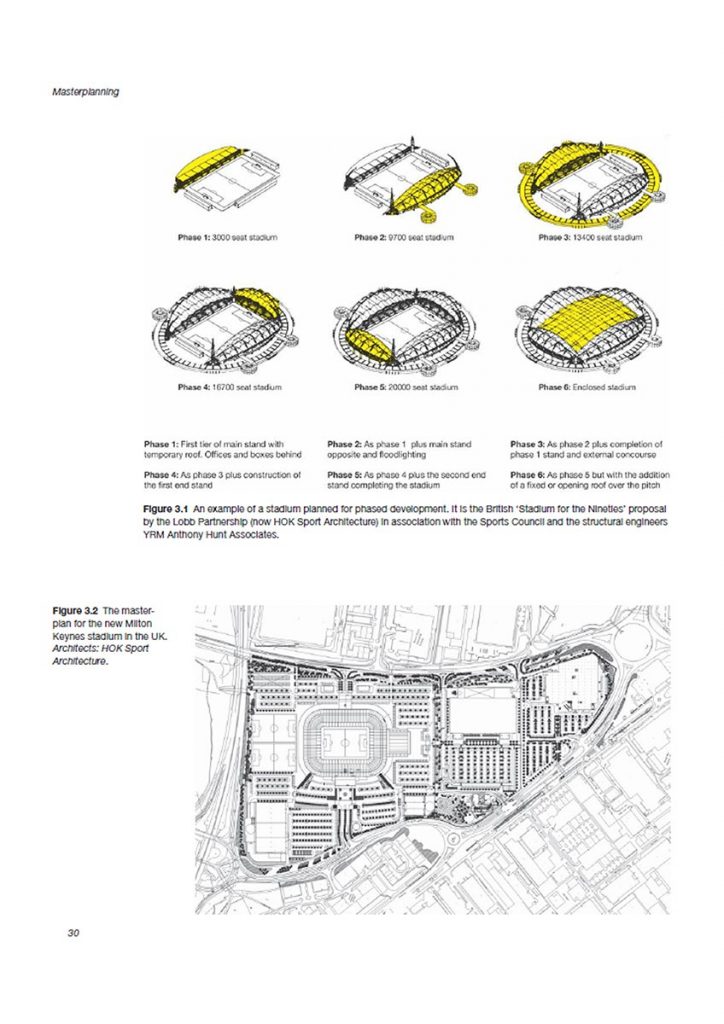 Stadium design and development guide - Ben Vickery