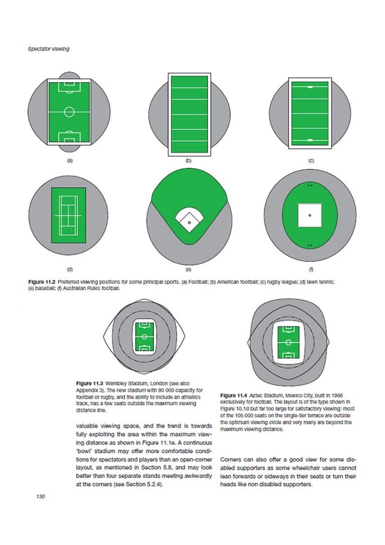 Stadium design and development guide - Ben Vickery