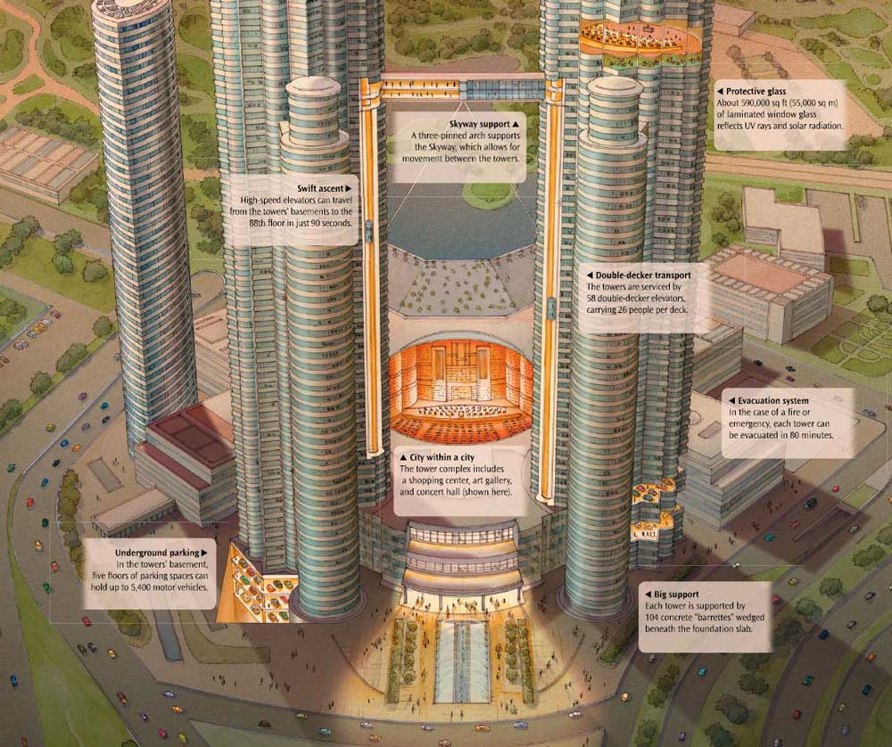 Super Structures Inside the world’s most spectacular buildings