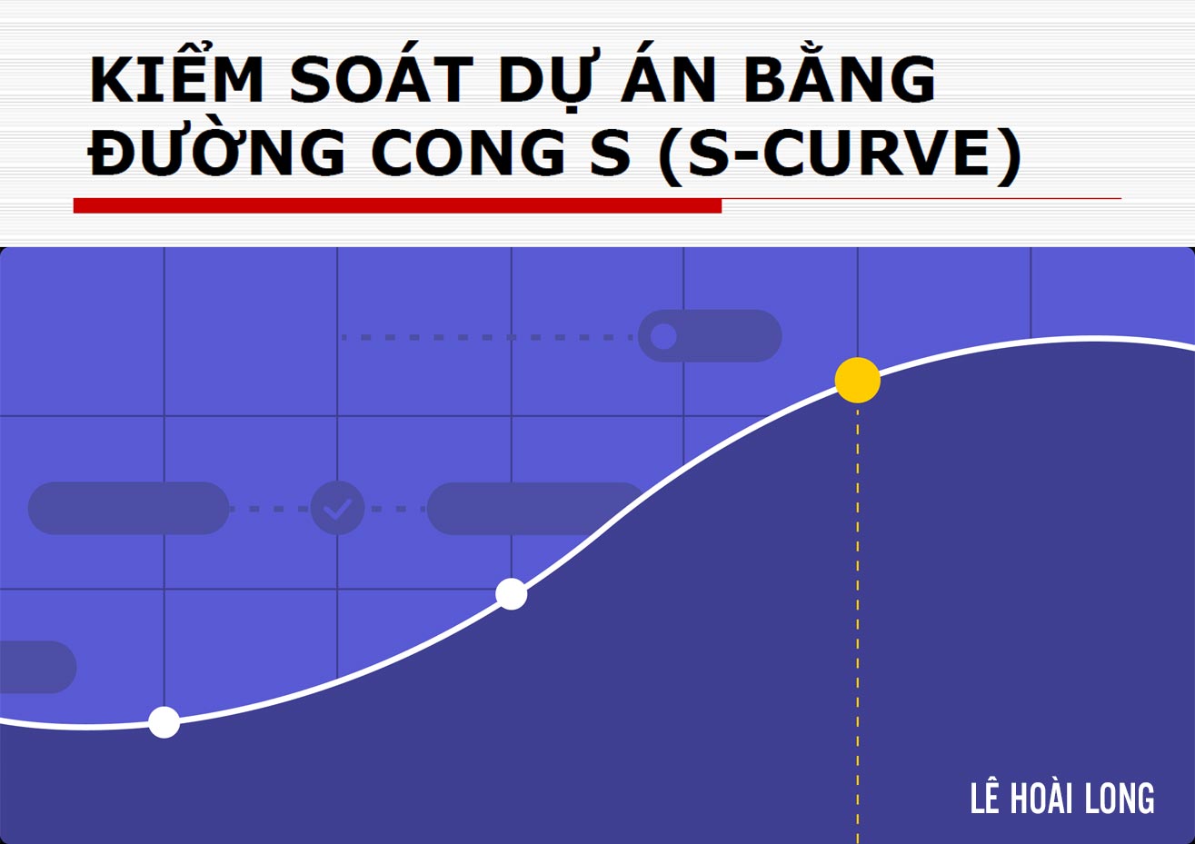 Ki?m soát d? án b?ng ???ng cong S (S-curve) – Lê Hoài Long (QLDA0045) – ebookxaydung.com