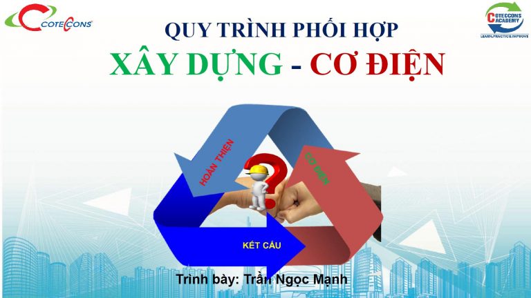 Quy trình ph?i h?p xây d?ng và c? ?i?n – Conteccons (TCV0148) – ebookxaydung.com