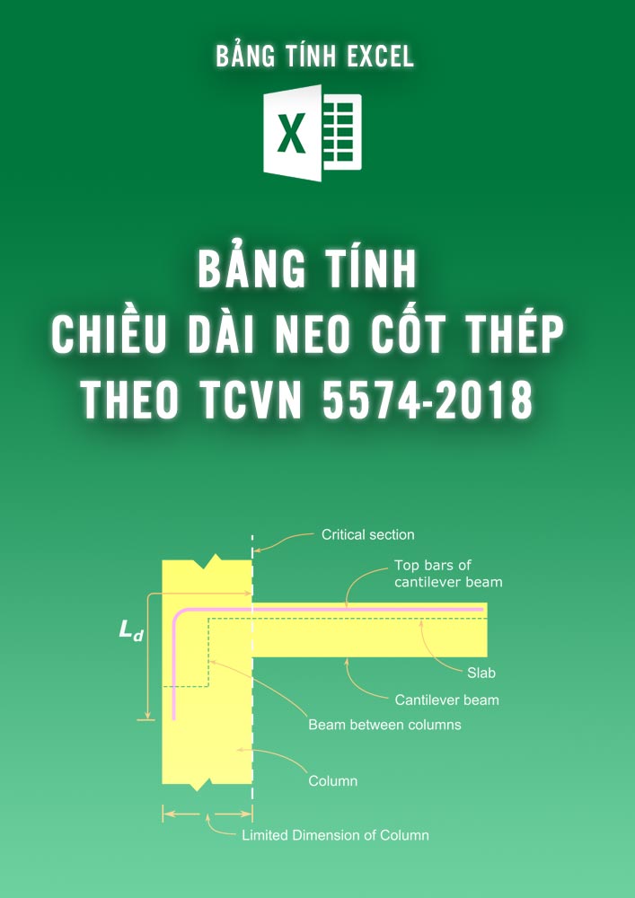 Bảng tính chiều dài neo cốt thép theo TCVN 5574-2018