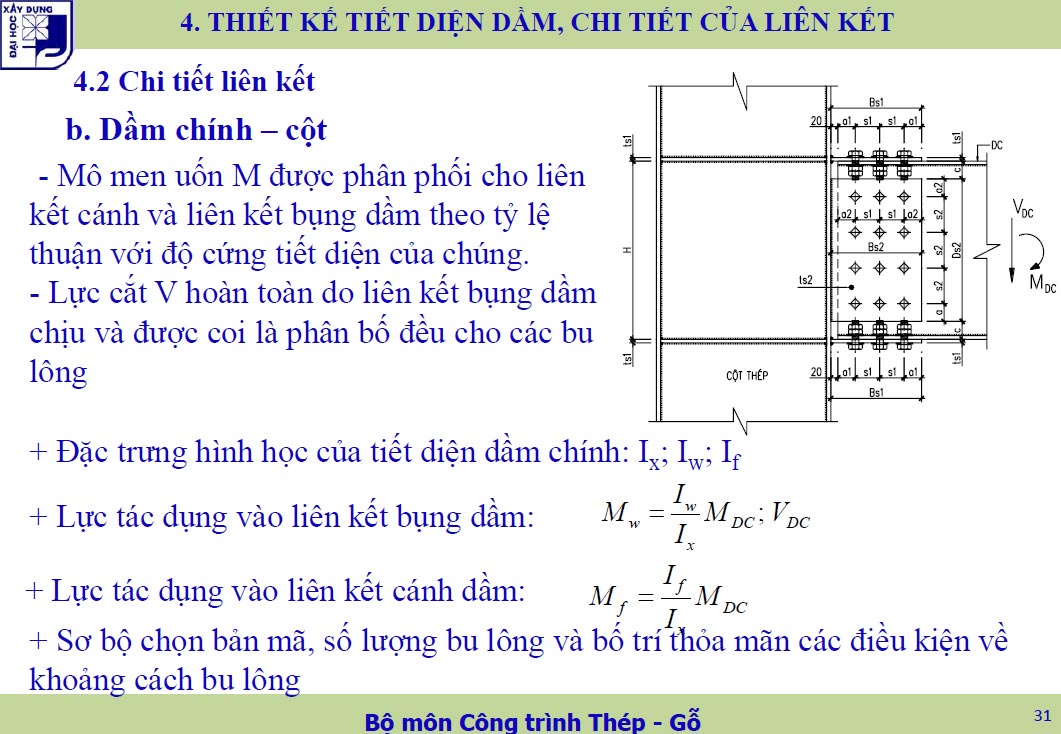 Hướng dẫn đồ án môn học kết cấu hệ dầm thép TCVN 5575:2024